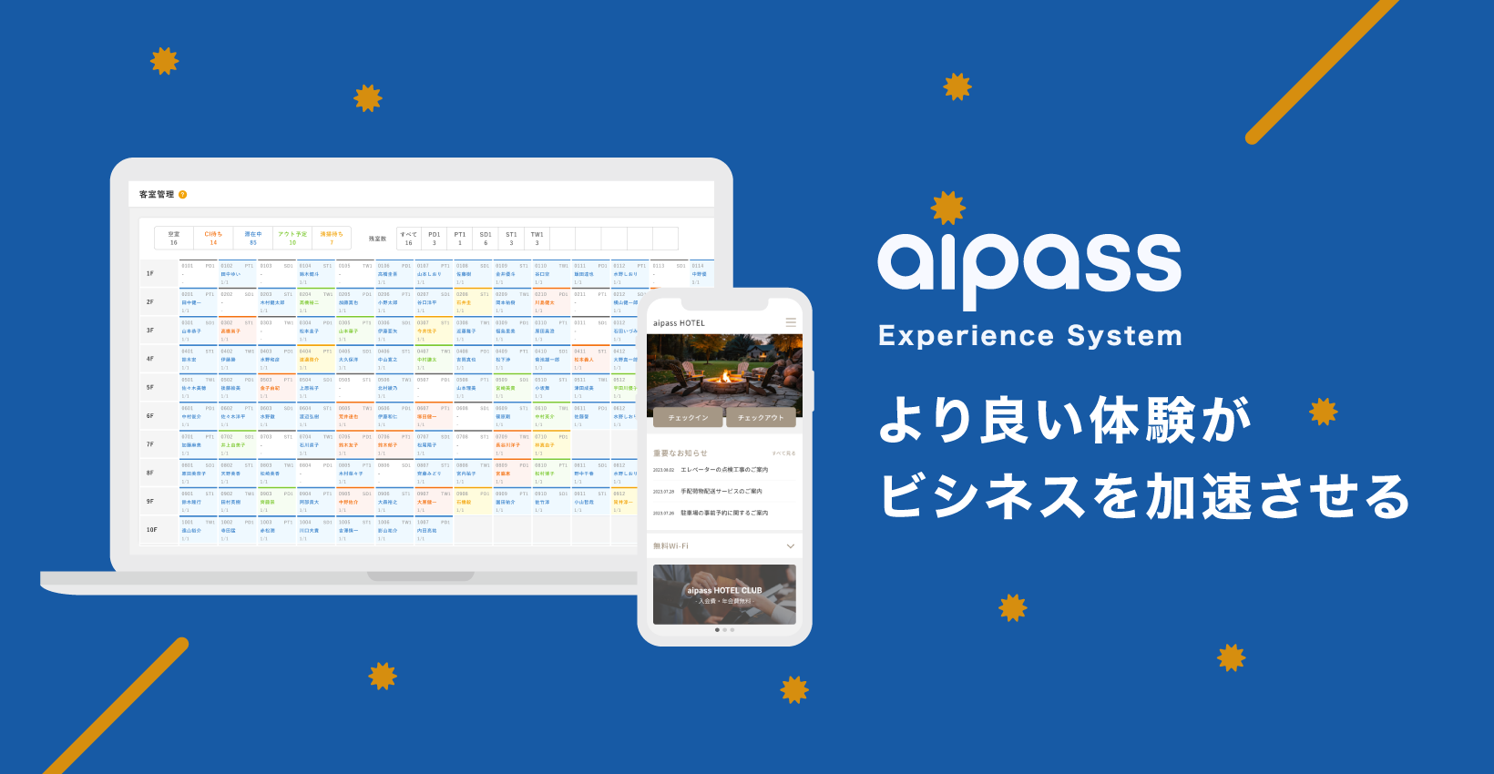 クラウドPMS(ホテル管理システム)をおすすめする10の理由