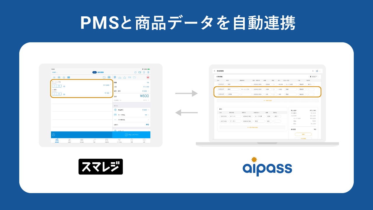 ホテルのPOSレジ活用 | 選び方や部屋付けを解説
