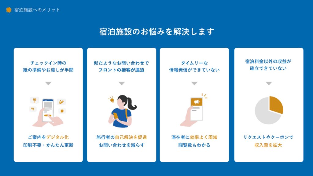 3分で分かる！aipassのゲストアプリ