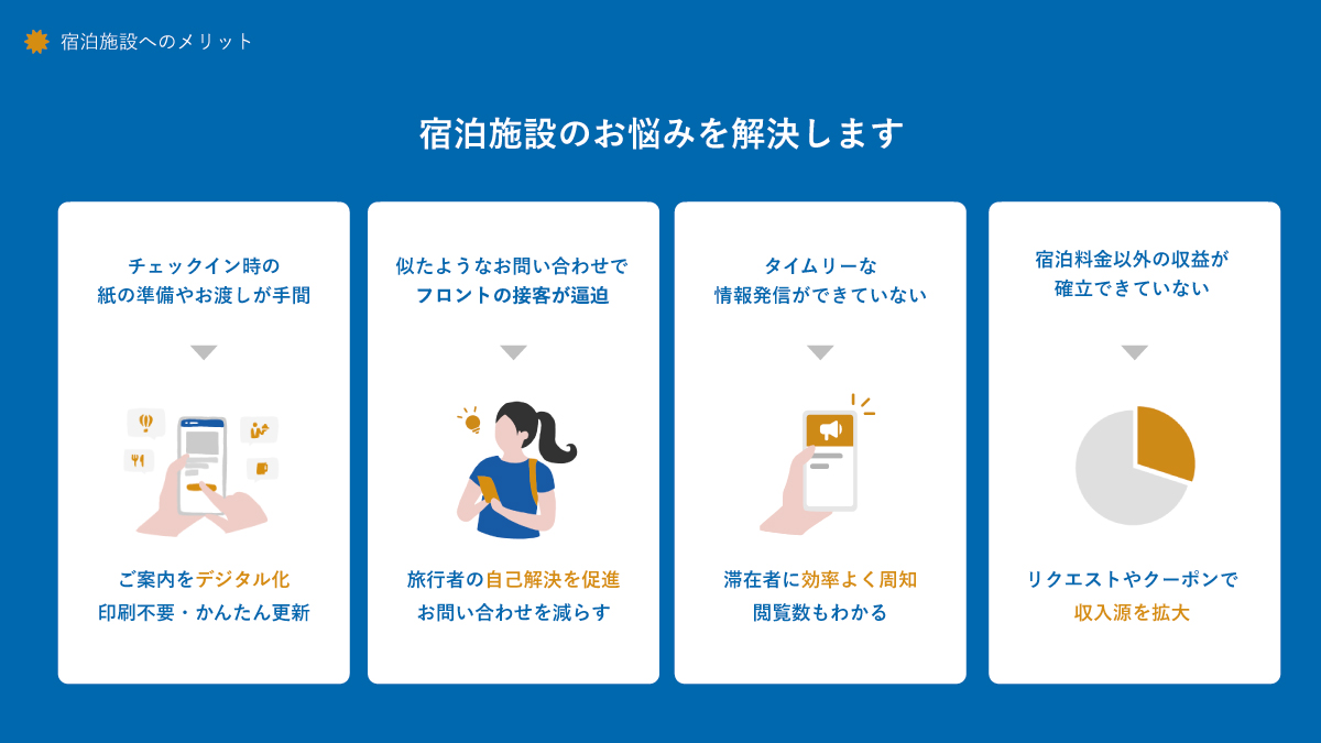 3分で分かる！aipassのゲストアプリ