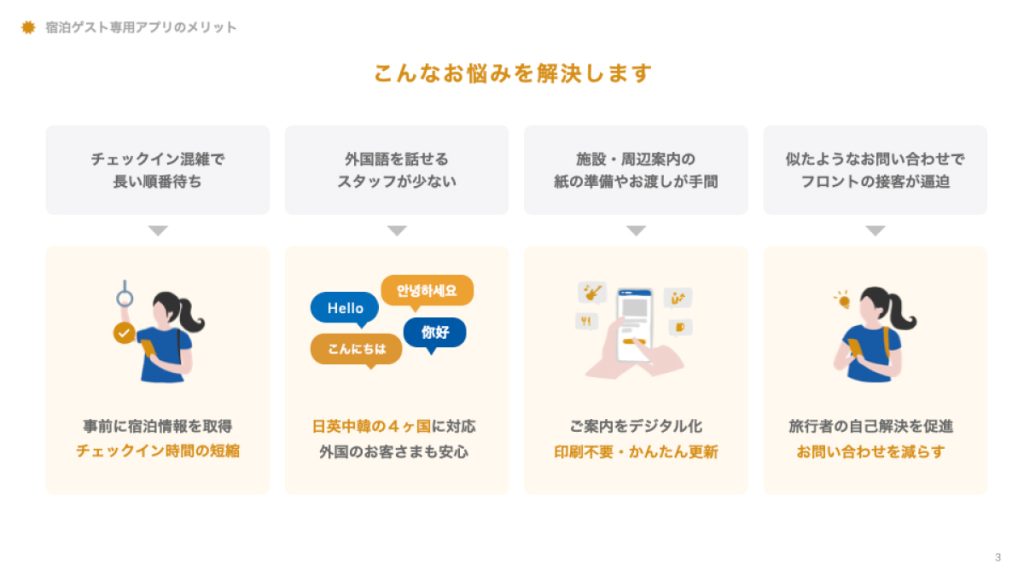 3分でわかる！aipassの宿泊ゲスト専用アプリ