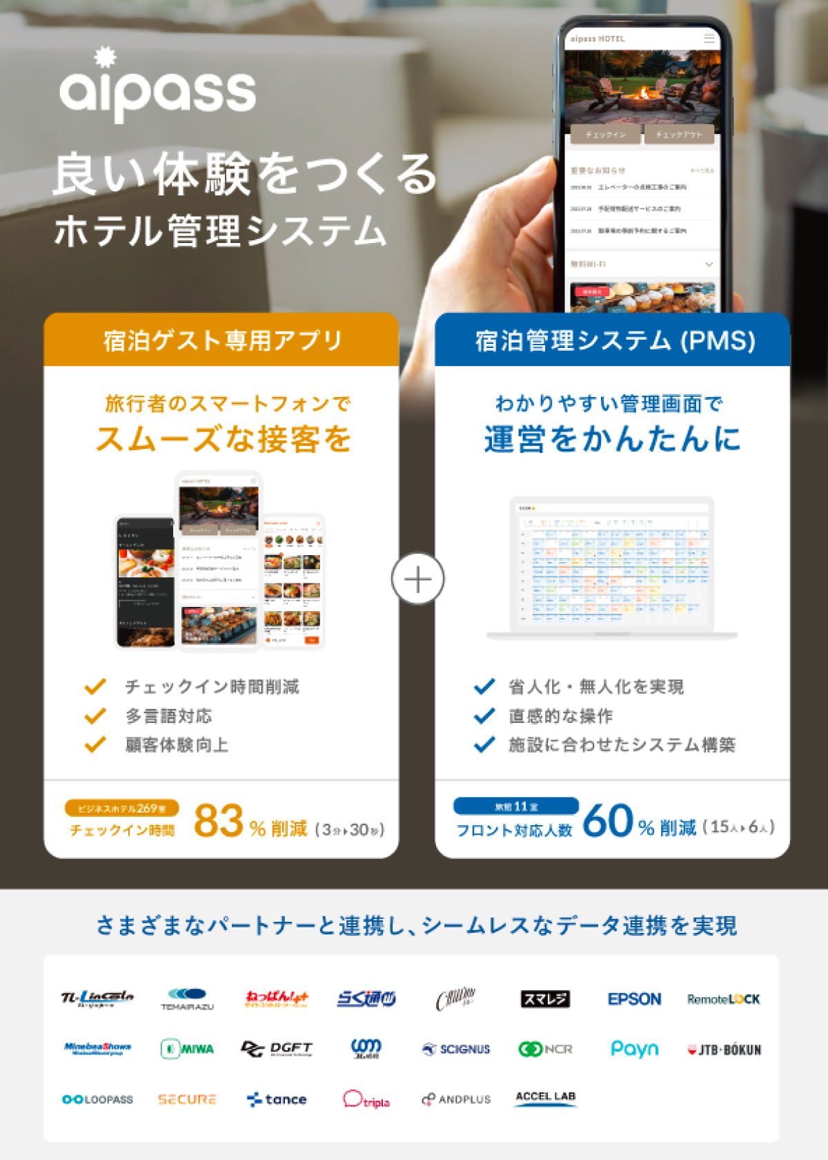 3分でわかる！aipass